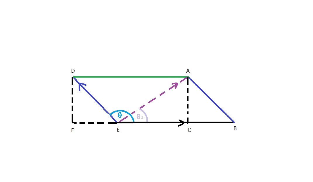 Calculating Angle and Velocity of Vectors in a Rotating Field – Geeking ...