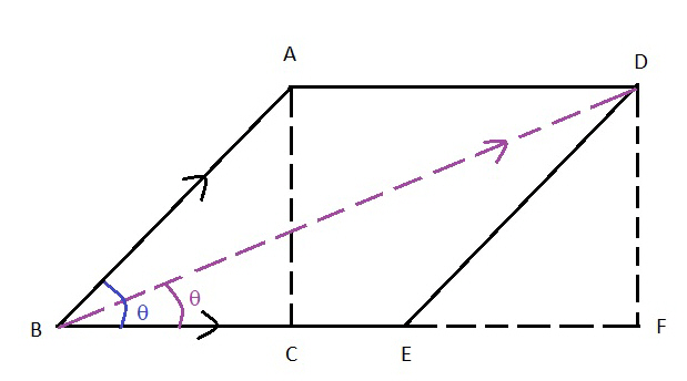 Calculating Angle and Velocity of Vectors in a Rotating Field – Geeking ...